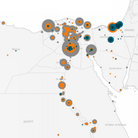 ACLED Regional Report: North Africa - The Strauss Center